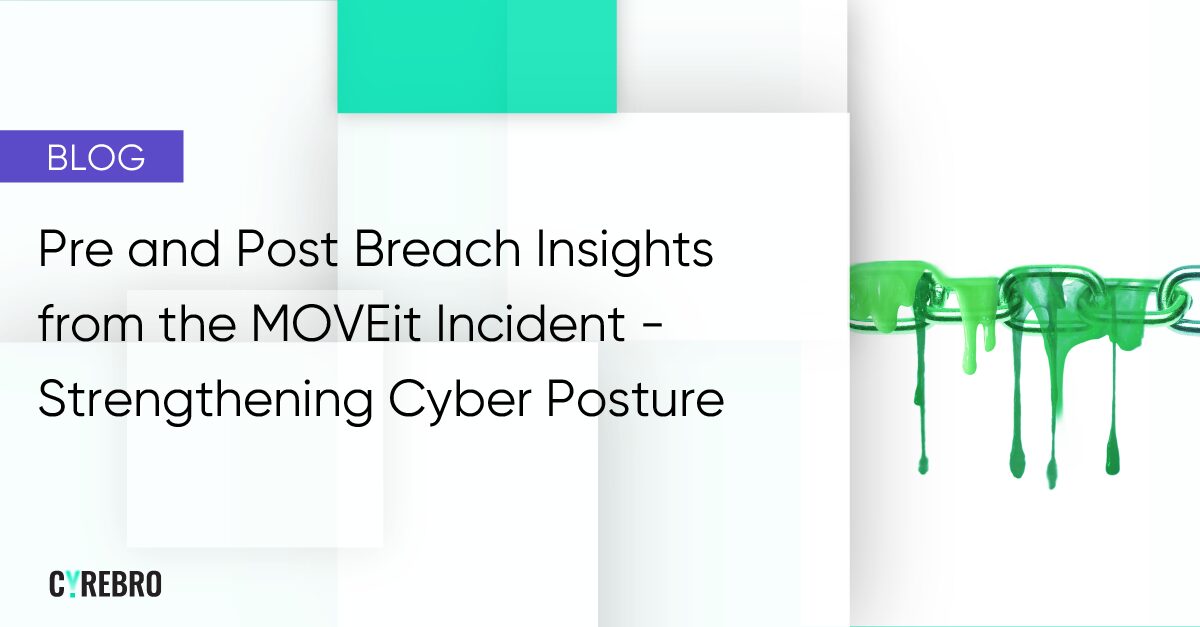 Pre and Post Breach Insights From the MOVEit Incident - Strengthening ...
